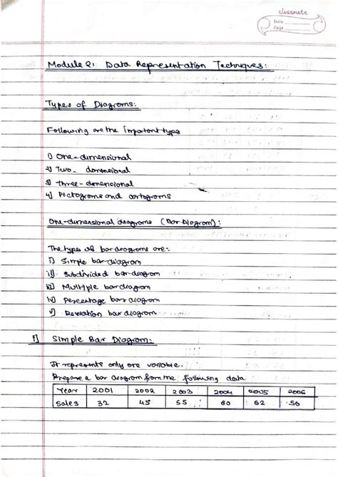 Quantitative Analysis Module Data Representation Techniques Complete Notes Classmate Date