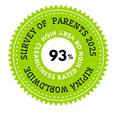 Cleanliness Kipinä Finland International Preschool Franchise