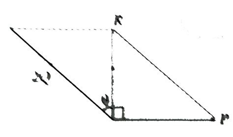 The Resultant Of Two Vectors Vec P And Vec Q Is Vec R If Vec Q Is Doubled Then The