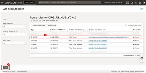 Connect On Premises To Oci Using An Ipsec Vpn With Hub And Spoke Vcn Routing Architecture