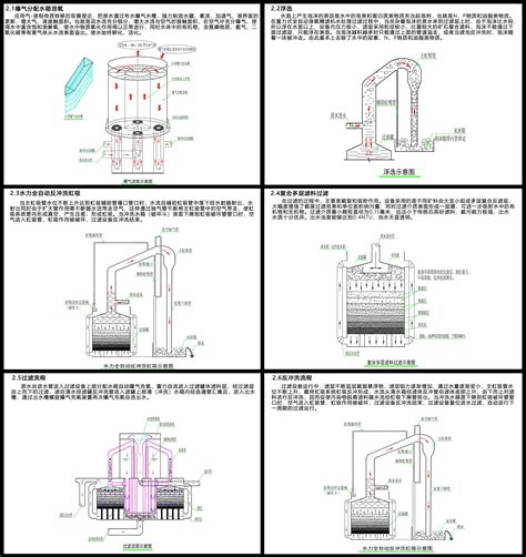 北京君铭时代节能环保集团有限公司