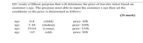 Solved 05 Create A Qbasic Program That Will Determine The