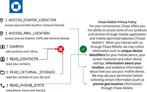 figure 1 from permpress machine learning based pipeline to evaluate