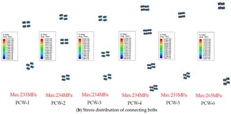 Mathematics An Open Access Journal From Mdpi Mathematics An Open Access Journal From Mdpi