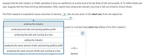 Suppose That The Tofu Industry Is Initially Operating