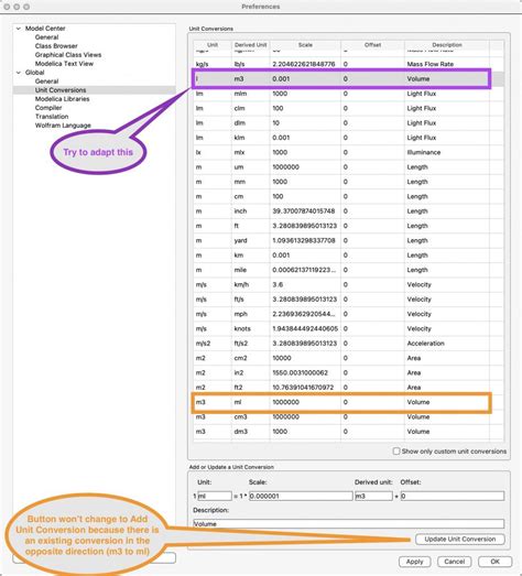 wolfram systemmodeler gotcha the conversion dialog will not offer the add unit conversion
