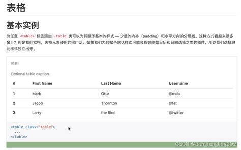 Bootstrap表格学习(三)bootstrop Table 设置class Csdn博客 Bootstrap表格学习(三)bootstrop Table 设置class Csdn博客
