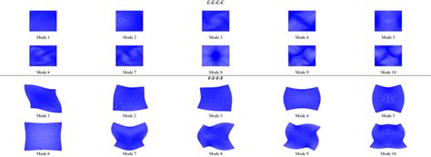 The First Ten Vibration Modes Of Isotropic Square Plates With