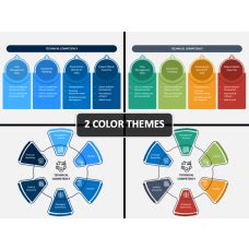 Technical Skills PowerPoint Template PPT Slides