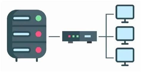 Terminal Server Solution Service At ₹ 1000year In Baidyabati Id