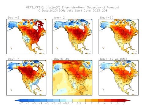 Experimental Cfs And Gefs 30 Day Forecasts