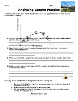 Analyzing Graphs Practice By Colleen Leader S Math TpT