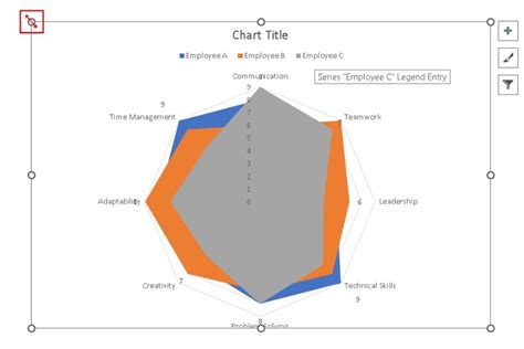 PowerPoint Tutorial How To Make A Radar Chart Easily