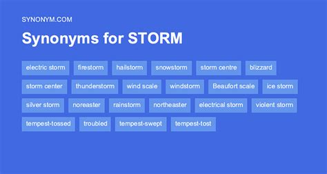 Another Word For Storm Synonyms And Antonyms