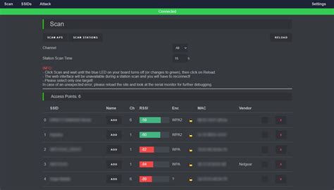Cmo Programar El Dht22 Con Ide Arduino Esp32 Unit