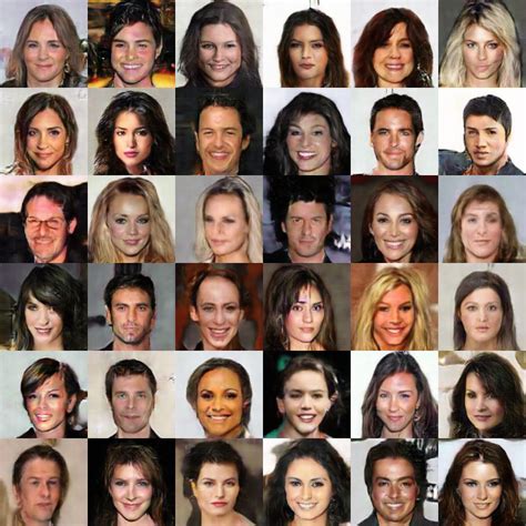 dive head first into advanced gans exploring self attention and spectral norm