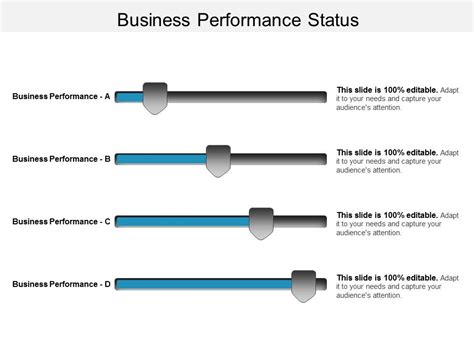 Business Performance Status Ppt Powerpoint Presentation Model Professional
