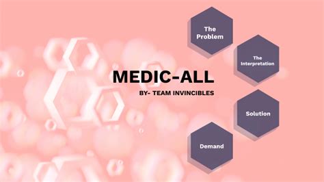 Team Invincible Ideathon Ppt By Dinesh Dines On Prezi