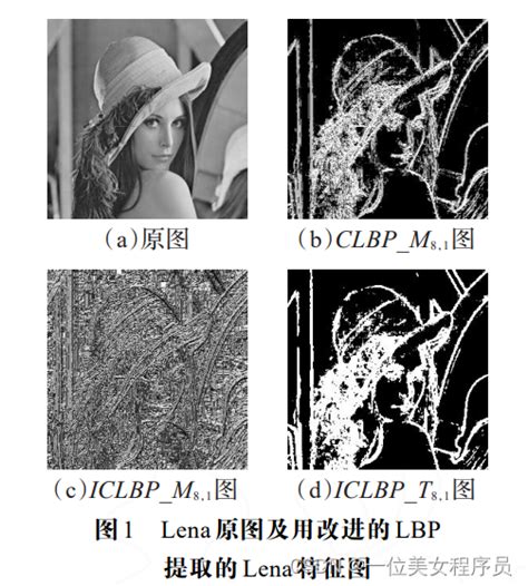 Lbp算法及其改进算法 Csdn博客