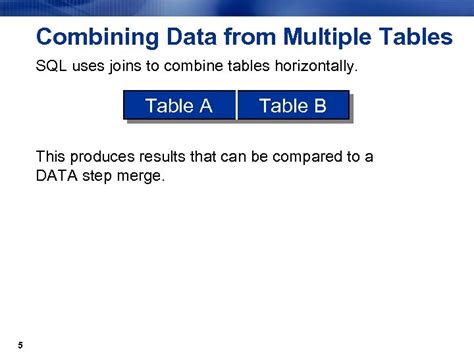 Chapter 5 SQL Joins 5 1 Introduction to