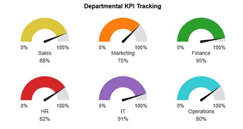 Comma Delimited File Insights In Excel Made Easy
