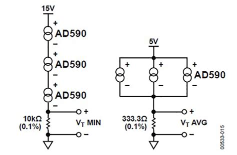 Solid State Temperature Sensing Part 2 Application
