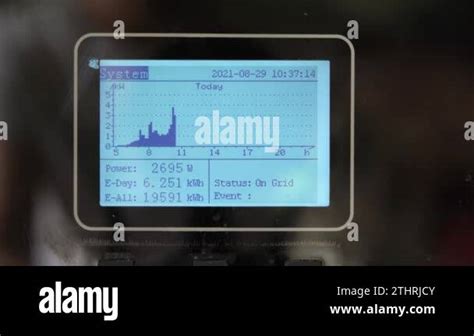PV Solar Inverter Display From Private Home Solar Panel Installation Live Production View With