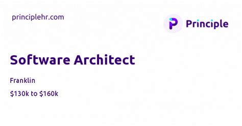 Principle On Linkedin Software Architect