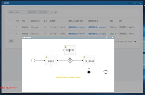 springboot activiti 整合项目框架源码 shiro 安全框架 druid windows10风格 springboot