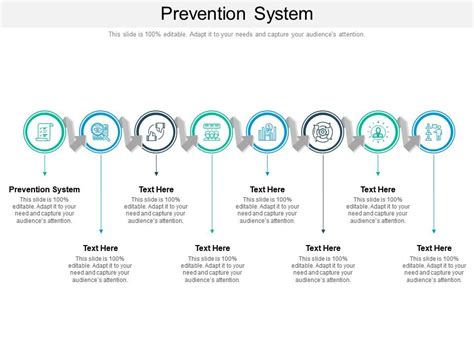 Prevention System Ppt Powerpoint Presentation Ideas Cpb PowerPoint Slides Diagrams Themes