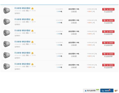 jquery仿天猫商城点击加入购物车按钮商品动画飞到购物车里面效果