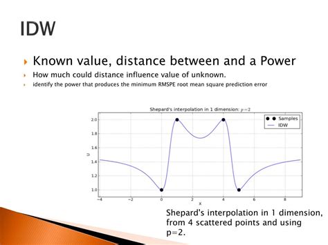 Ppt Statistics And Spatial Interpolation Powerpoint Presentation