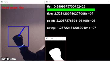 GitHub Jrobchin Computer Vision Basics With Python Keras And OpenCV Full Tutorial Of Computer