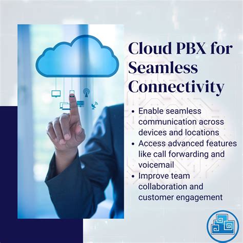 Nimbuspc On Linkedin Cloudpbx Communication Customerengagement