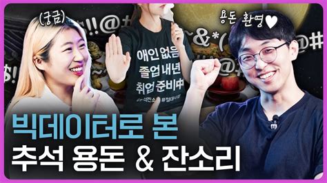 요즘 세대는 명절을 어떻게 생각하고 있을까 Youtube