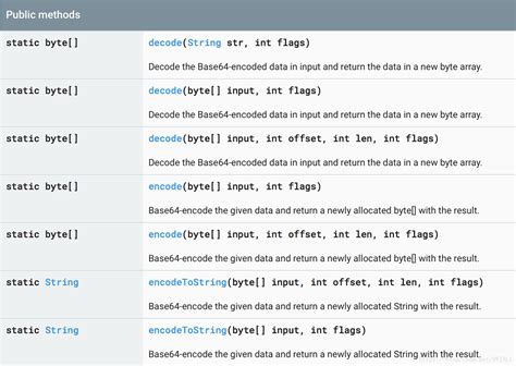 android util base64使用 csdn博客