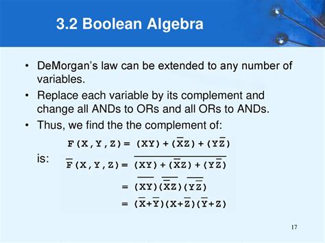 Ecb2212 Digital Electronics Boolean Algebra Ppt Download