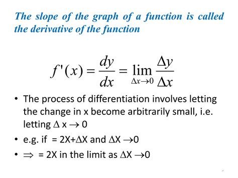 Differentiation Integration And Limits 1 Pptx