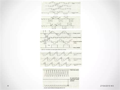 Voltage Source Converters As A Building Block Of Hvdc And Facts Pptx