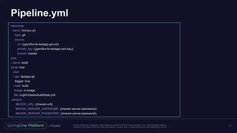 Apache Geode Test Automation And Continuous Integration And Deployment