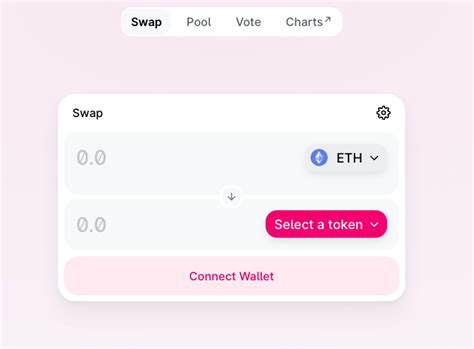 Why You Should Have A Dex Strategy Graphql Tutorials Bitquery