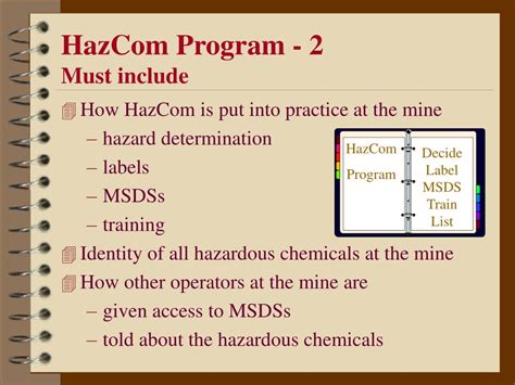 PPT HazCom 30 CFR Part 47 Interim Final Rule PowerPoint Presentation ID 2984823
