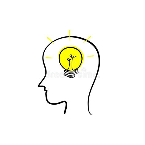 Simplifying The Complex Confusion Clarity Or Path Vector Idea Concept