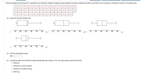 Solved A Select The Box And Whisker Plot I I B Find
