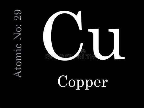 Copper Element Symbol Black And White