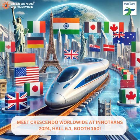 Surbhi Kale On Linkedin Innotrans2024 Railwayinnovation