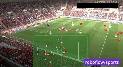 Roboflowsports ：跟踪检测和识别运动员行为 提供比赛实时分析 Xiaohu Ai学院