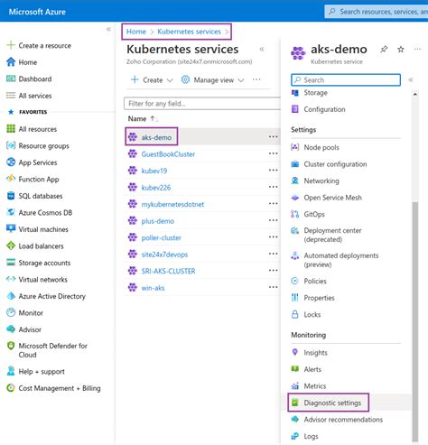 Kubernetes Audit Logs Online Help Site24x7
