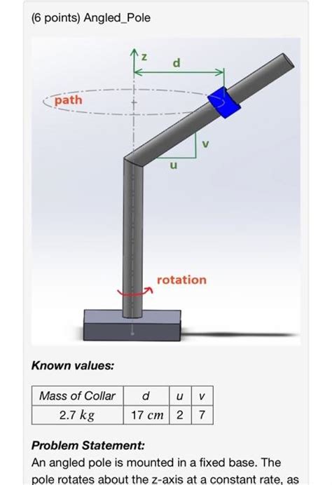Solved Points Angled Pole D Path U Rotation Known Chegg
