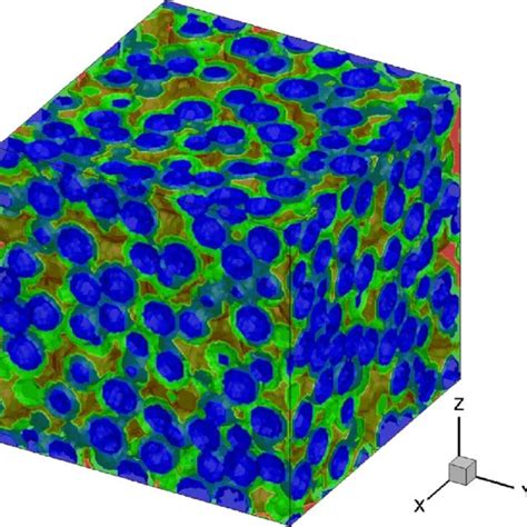 pdf pore scale simulation of transport and electrochemical reactions